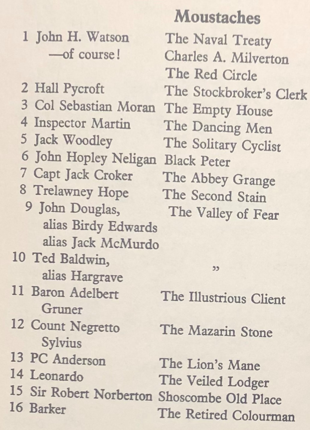 WORDS ON WATSON – The John H Watson Society